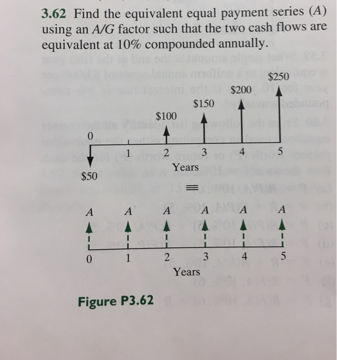 Solved Find the equivalent equal payment series (A) using an | Chegg.com