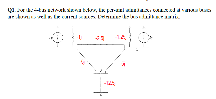 Solved Q1. For the 4-bus network shown below, the per-unit | Chegg.com