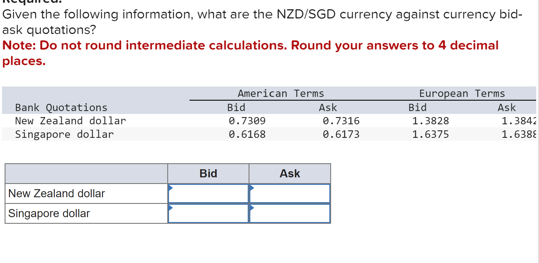 Solved Given the following information, what are the NZD/SGD | Chegg.com