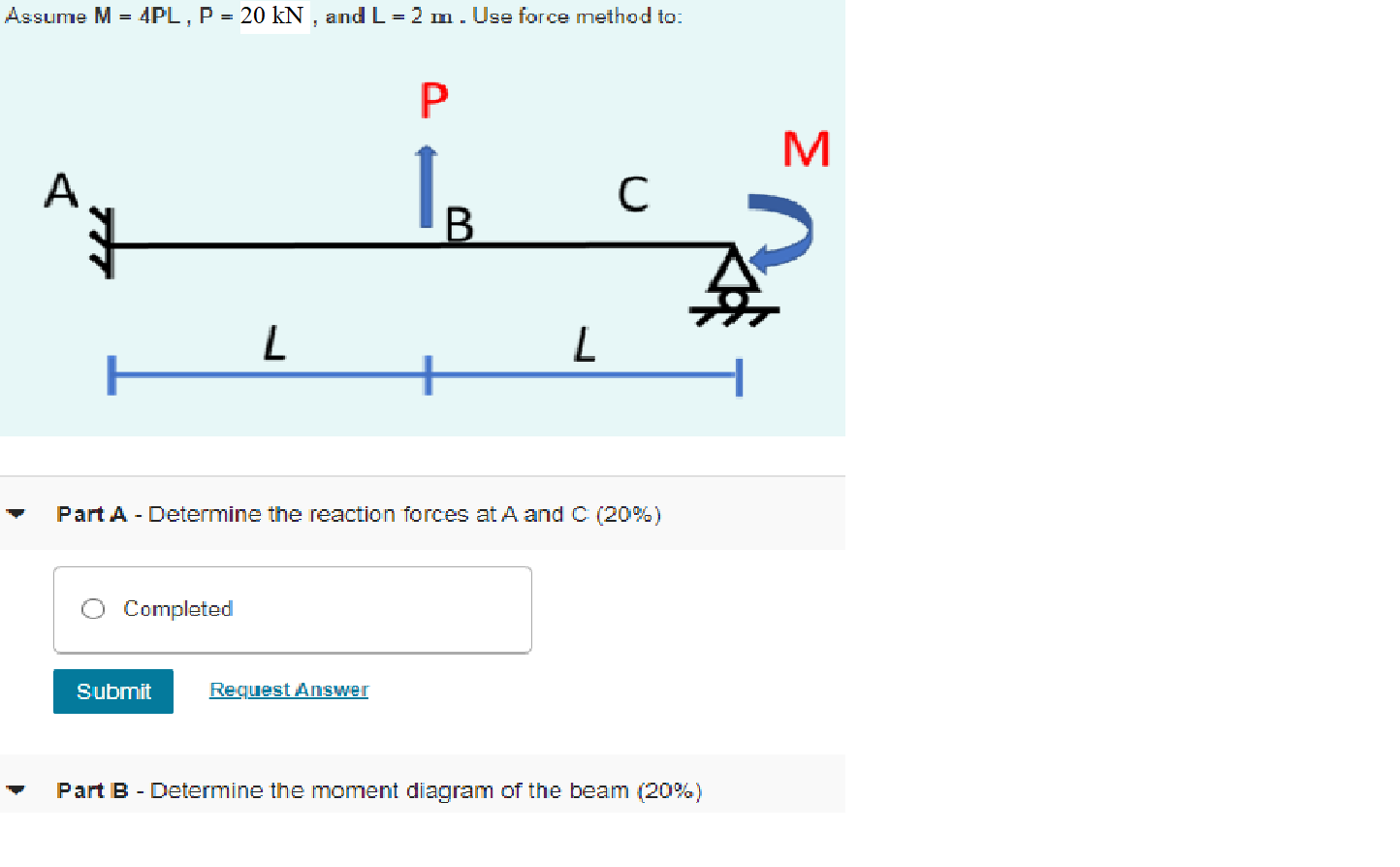 Solved Use Force Method To Determine The Reaction Forces At