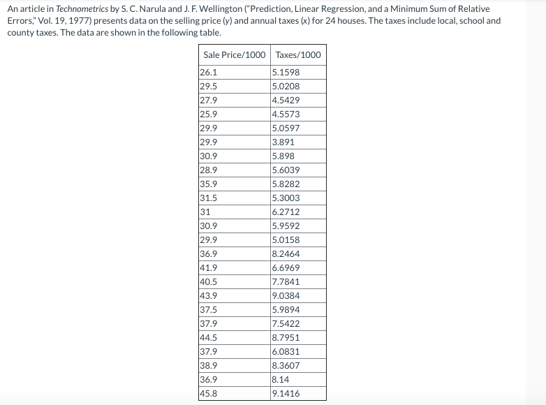 Solved An article in Technometrics by S.C. Narula and J. F. | Chegg.com