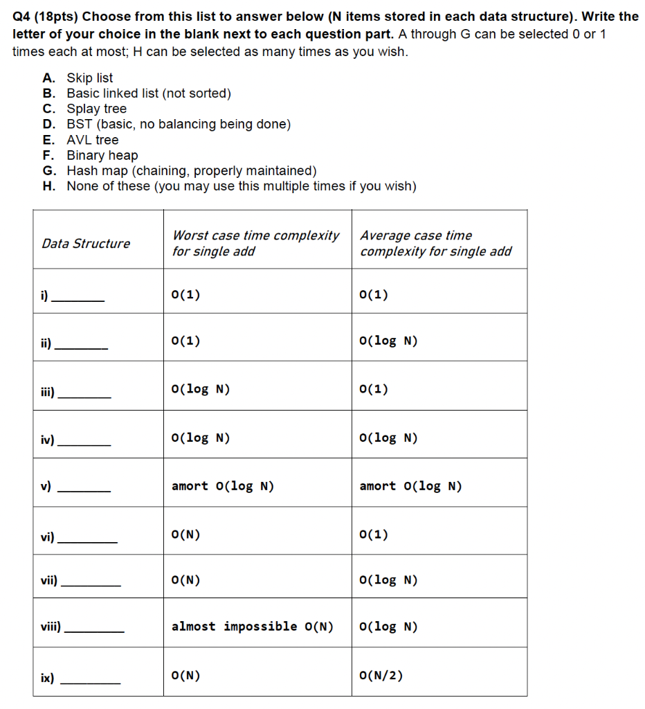 Solved Q4 (18pts) Choose from this list to answer below ( N | Chegg.com