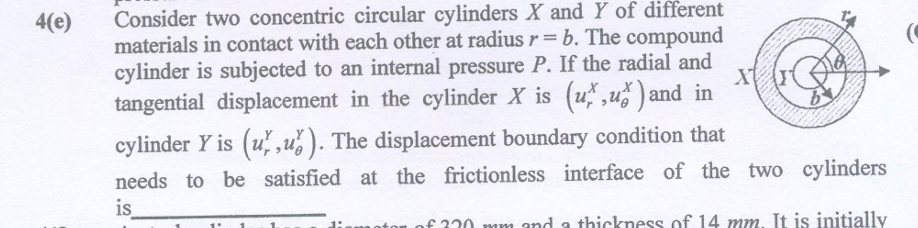 Solved 4(e) ﻿Consider two concentric circular cylinders x | Chegg.com