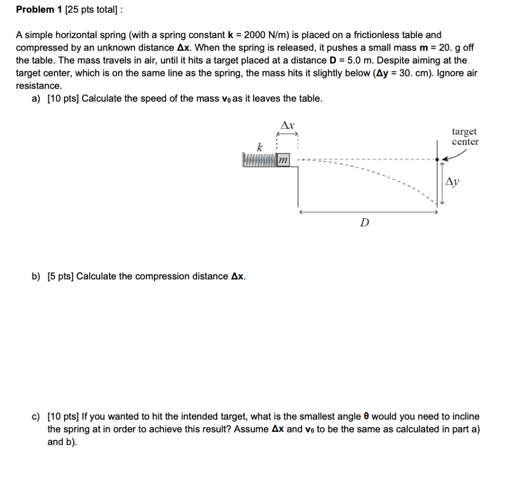 Solved A simple horizontal spring (with a spring constant | Chegg.com