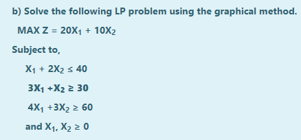 Solved b) Solve the following LP problem using the graphical | Chegg.com