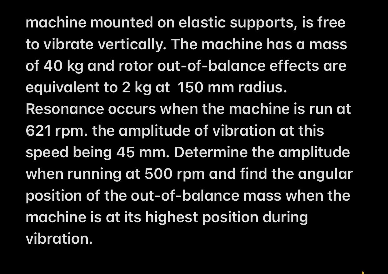 Solved machine mounted on elastic supports, is free to | Chegg.com