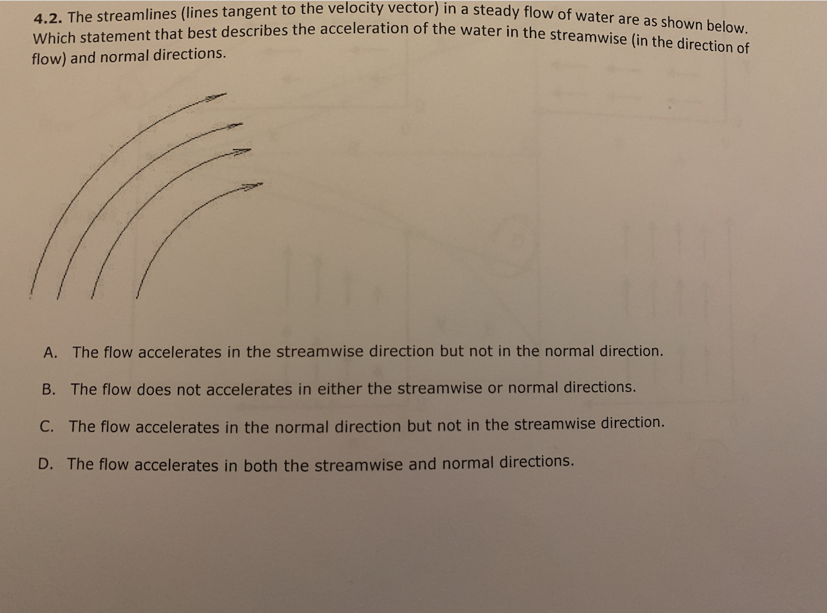 Solved ity vector) in a steady flow of water are as shown | Chegg.com