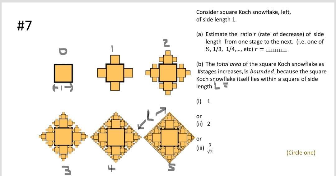 Solved Consider square Koch snowflake, left, of side length | Chegg.com