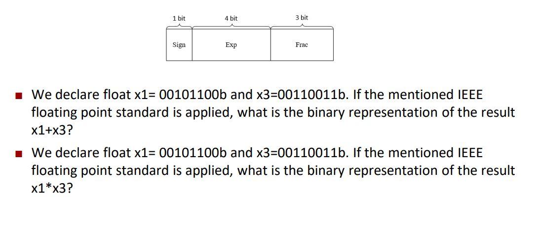 Solved - We declare float x1=00101100 b and x3=00110011 b. | Chegg.com
