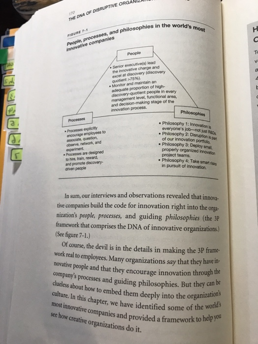 Solved 1. What 3 key factors are strongly related to | Chegg.com