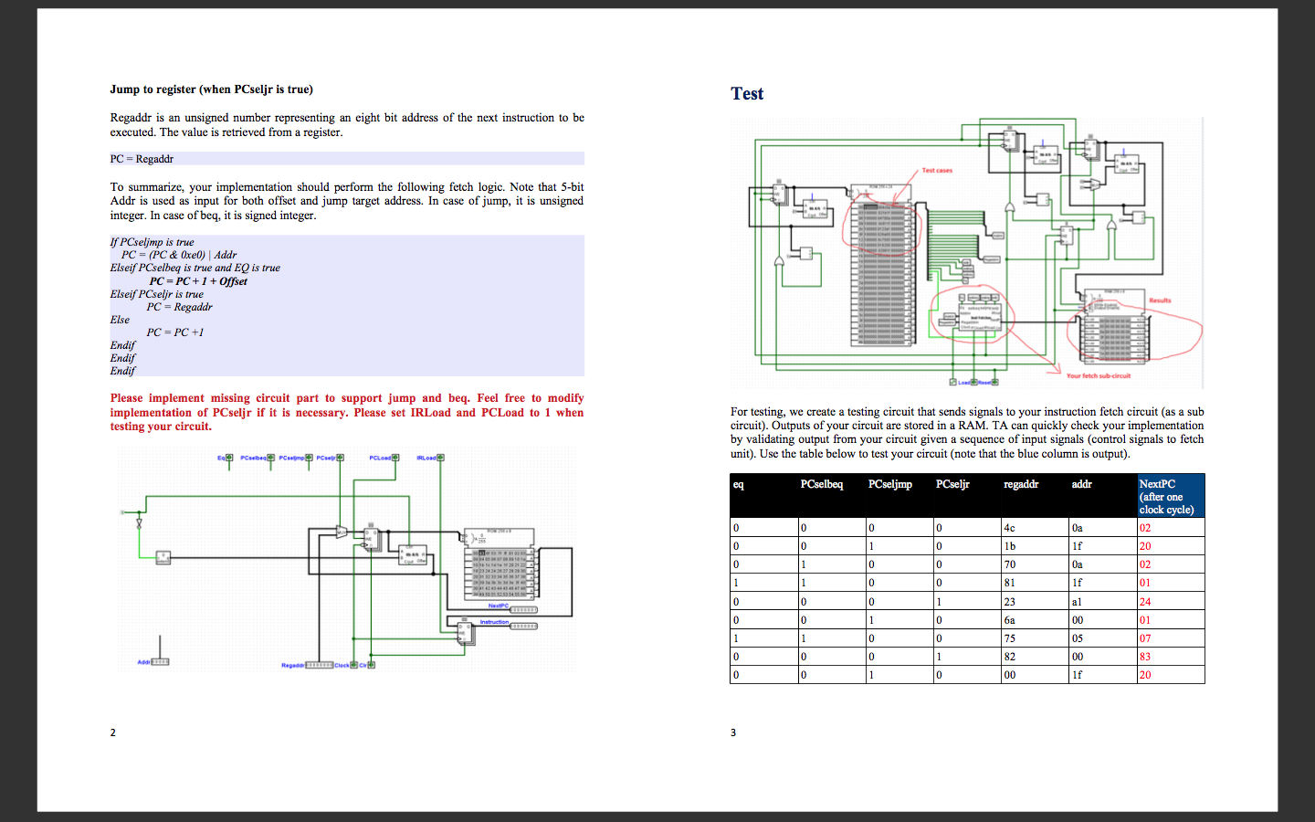 Fetch Unit You will be implementing a simple fetch | Chegg.com
