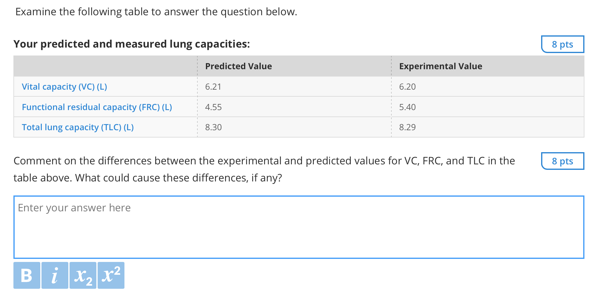Solved Examine the following table to answer the question | Chegg.com