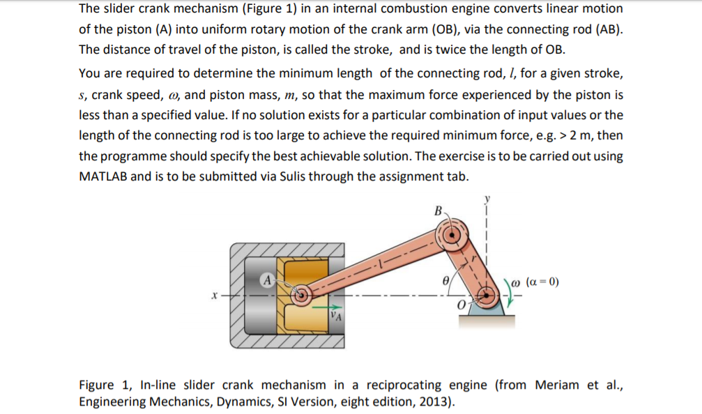 The slider crank mechanism (Figure 1) in an internal | Chegg.com