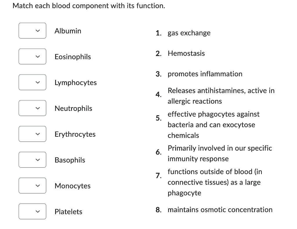Solved Match each blood component with its function. | Chegg.com