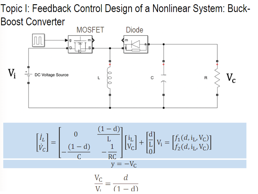 Topic 1: Feedback Control Design of a Nonlinear | Chegg.com
