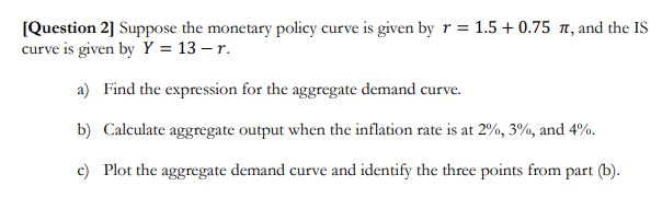 Solved [Question 2] Suppose the monetary policy curve is | Chegg.com