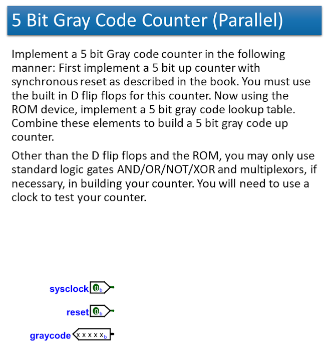 5 Bit Gray Code Counter (Parallel) Implement a 5 bit | Chegg.com