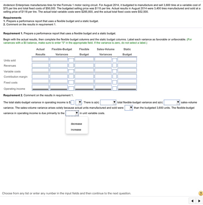Solved Anderson Enterprises manufactures tires for the | Chegg.com