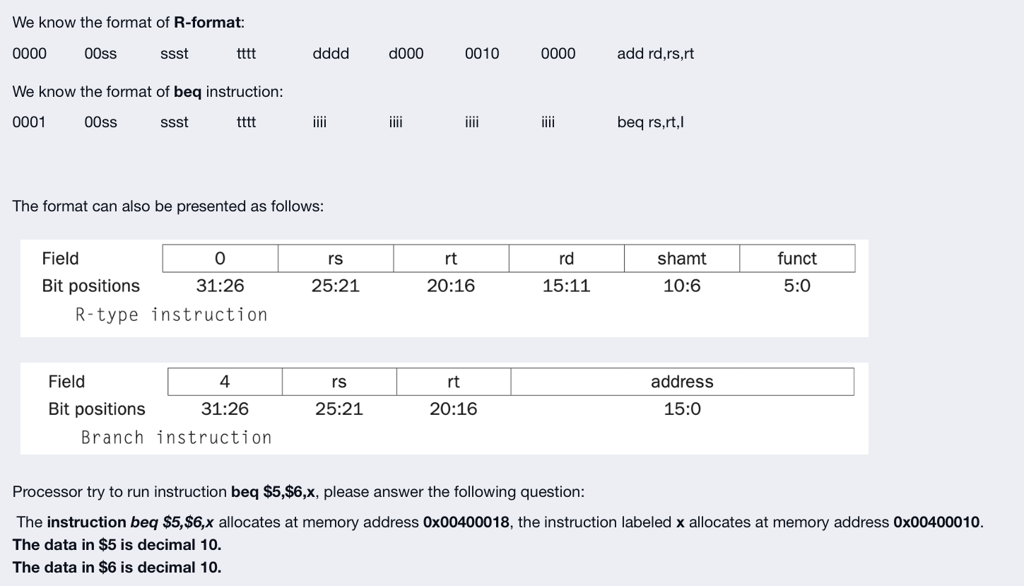 Solved We know the format of R-format: 0000 00ss ssst tttt | Chegg.com