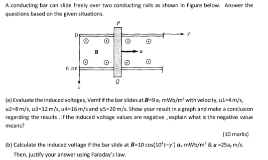 Solved A conducting bar can slide freely over two conducting | Chegg.com