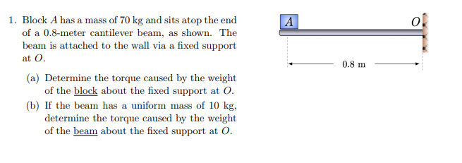 Solved 1. Block A has a mass of 70 kg and sits atop the end | Chegg.com