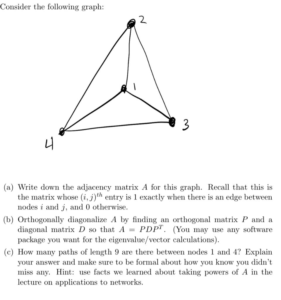 Solved Consider the following graph: 2 3 4 (a) Write down | Chegg.com