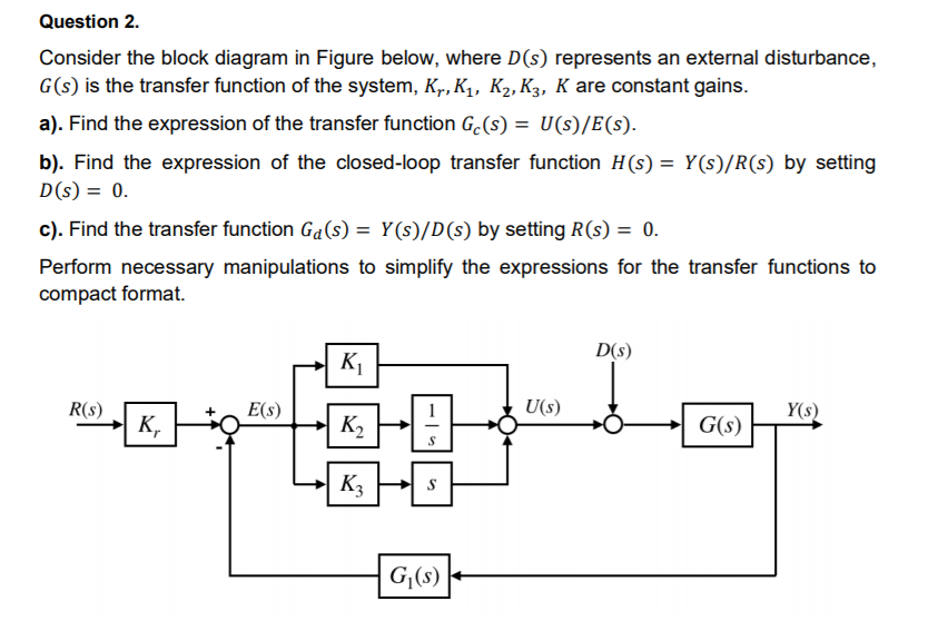 Solved Question 2. Consider the block diagram in Figure | Chegg.com