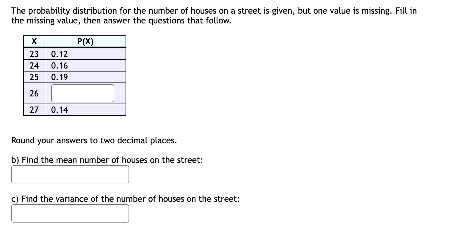 Solved The probability distribution for the number of houses | Chegg.com
