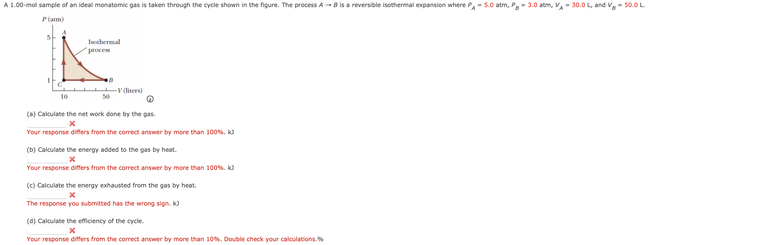 Solved (a) Calculate the net work done by the gas. x Your | Chegg.com