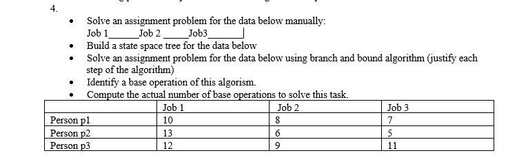 Solved . Solve an assignment problem for the data below | Chegg.com