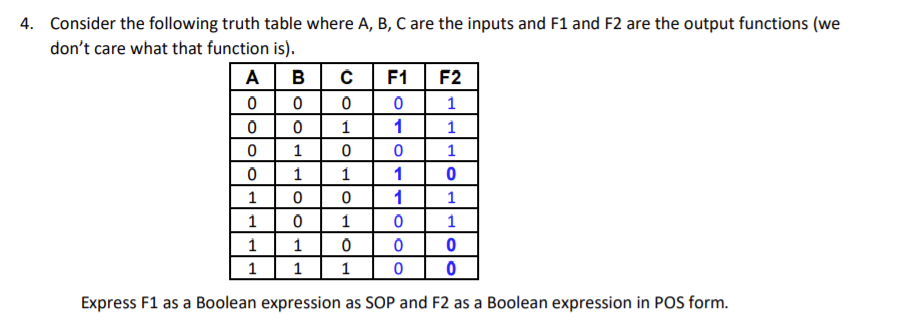Solved 4. Consider the following truth table where A, B, C | Chegg.com