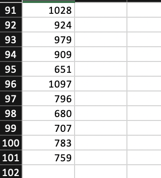 Solved 91 92 93 94 95 96 97 98 99 100 101 102 1028 924 979 | Chegg.com