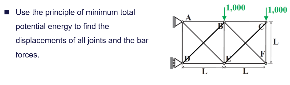 1,000 |1,000 Use the principle of minimum total | Chegg.com