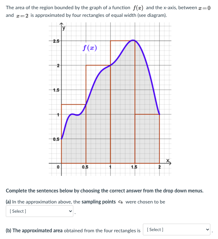 Solved options for a are: midpoint, left endpoint, right | Chegg.com