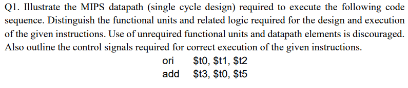Solved Q1. Illustrate the MIPS datapath (single cycle | Chegg.com