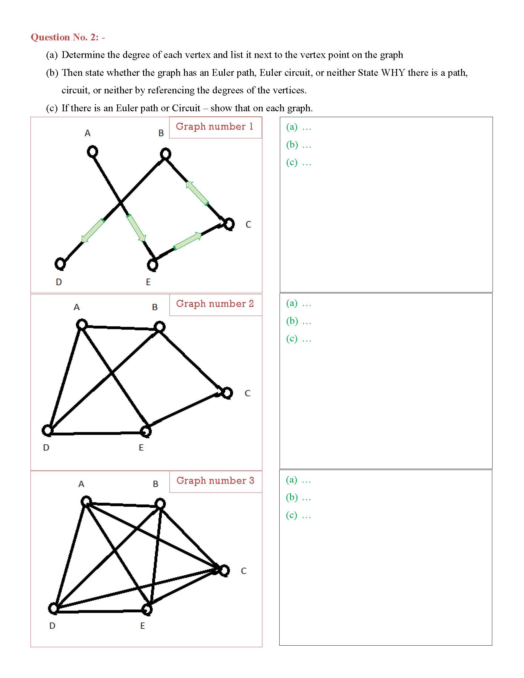 Solved Question No. 2: - (a) Determine the degree of each | Chegg.com