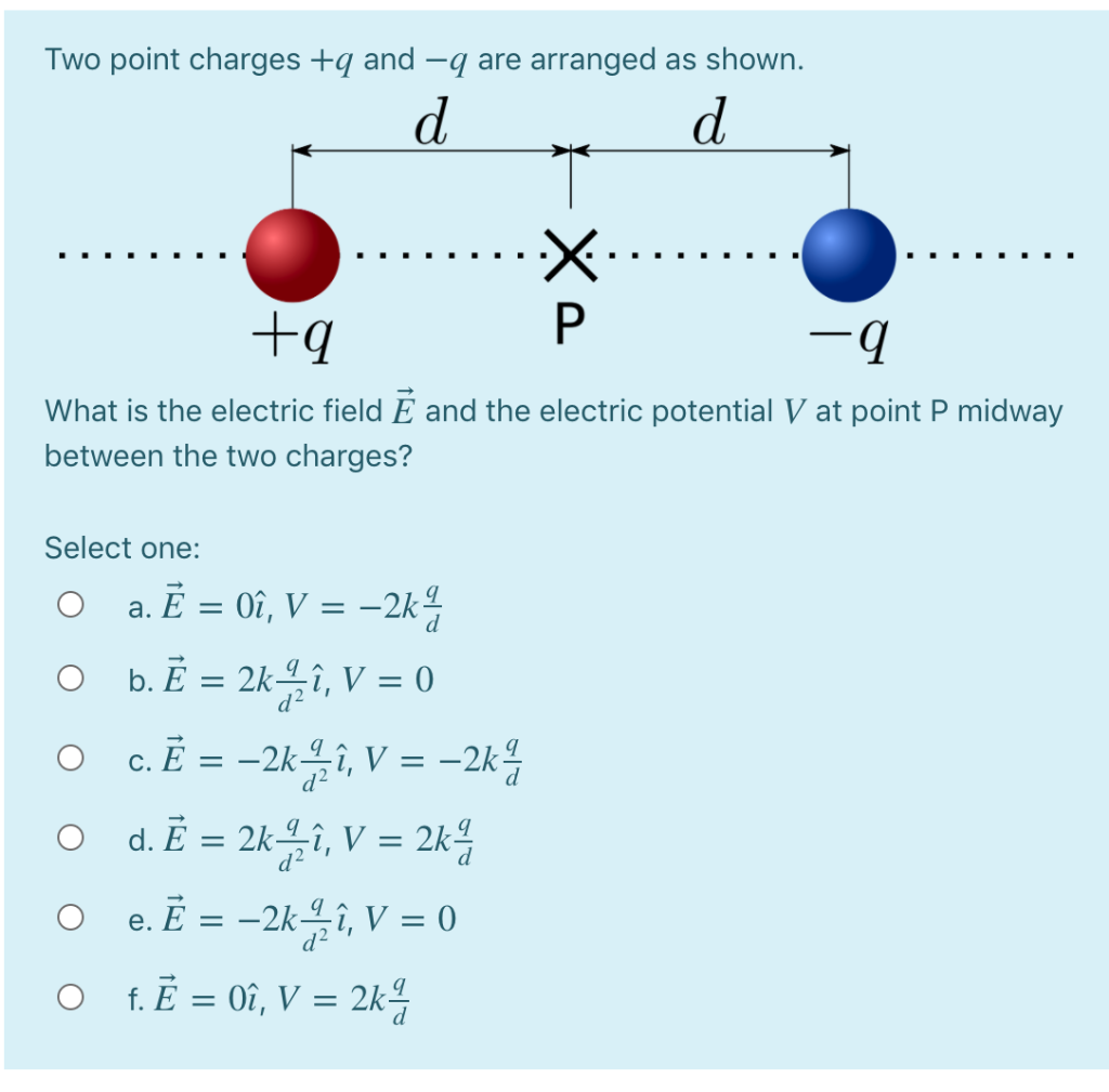 Solved Two point charges +q and -9 are arranged as shown. d | Chegg.com