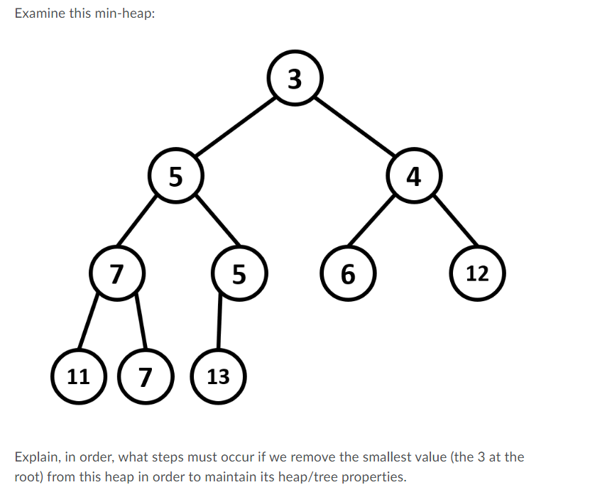 Solved Examine this min-heap: 3 5 4 7 5 6 12 11 7 13 | Chegg.com