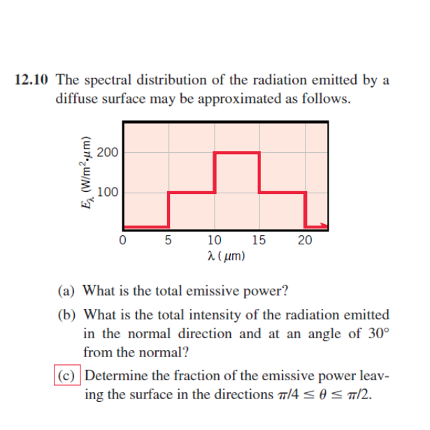 Solved 12.10 The spectral distribution of the radiation | Chegg.com