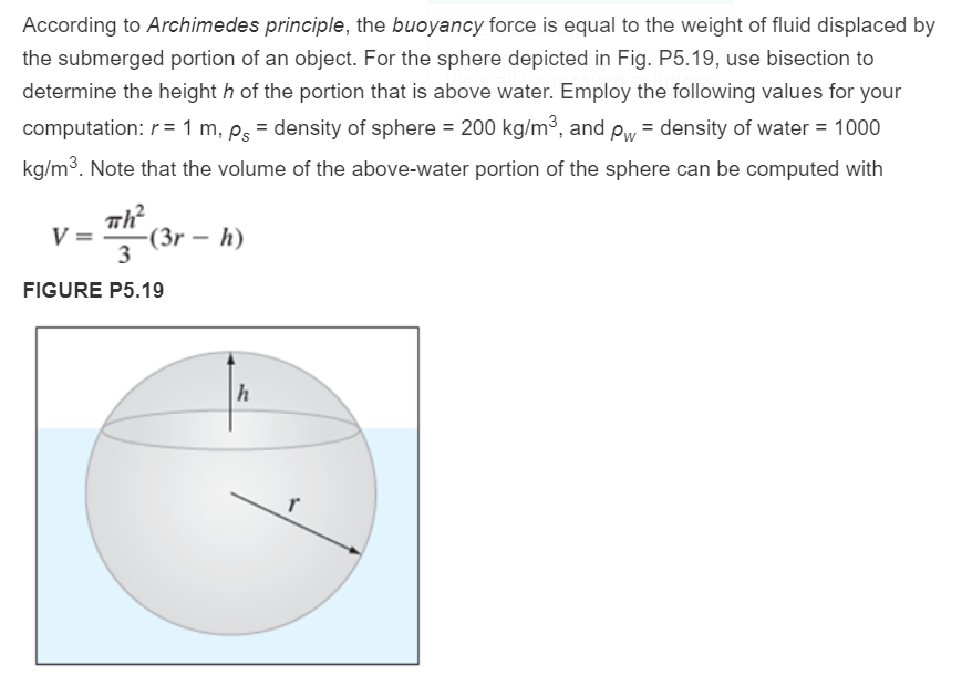 Solved According to Archimedes principle, the buoyancy force | Chegg.com
