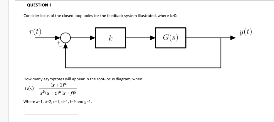 Solved QUESTION 1 Consider locus of the closed-loop poles | Chegg.com