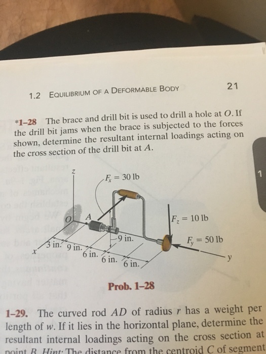 Solved 21 1.2 EQUILIBRIUM OF A DEFORMABLE BODY *1-28 The | Chegg.com
