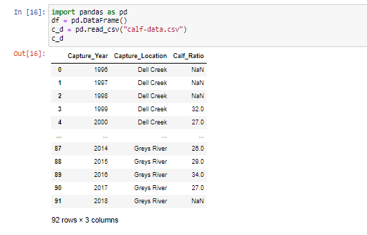 Solved In project two, we develop an interactive tool for | Chegg.com