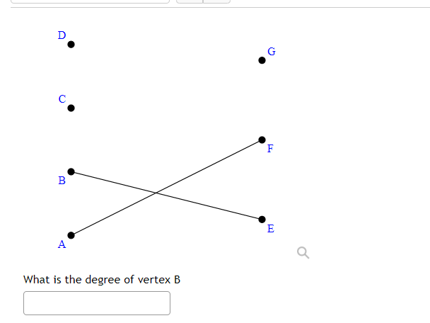 Solved A G F B B E A What is the degree of vertex B A city | Chegg.com