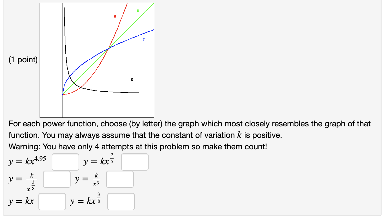 Solved B (1 point) D For each power function, choose (by | Chegg.com