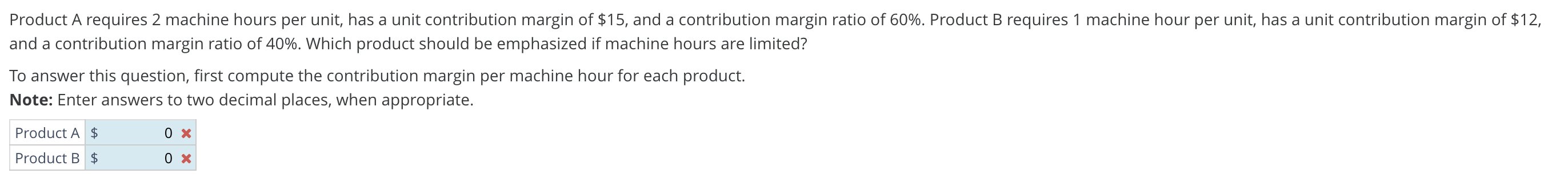 Solved Product A requires 2 machine hours per unit, has a | Chegg.com