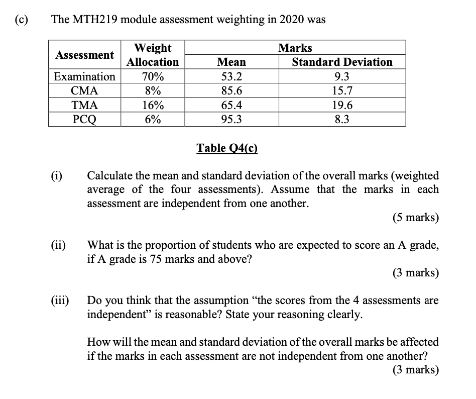Solved (C) The MTH219 module assessment weighting in 2020 | Chegg.com