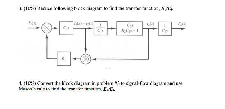 Solved 3. (10%) Reduce following block diagram to find the | Chegg.com