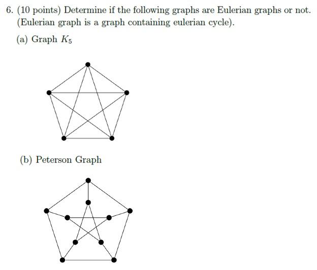 Solved 6. (10 points) Determine if the following graphs are | Chegg.com