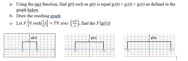 Solved A Using The Rect Function Find Gt Such As Gt Is 